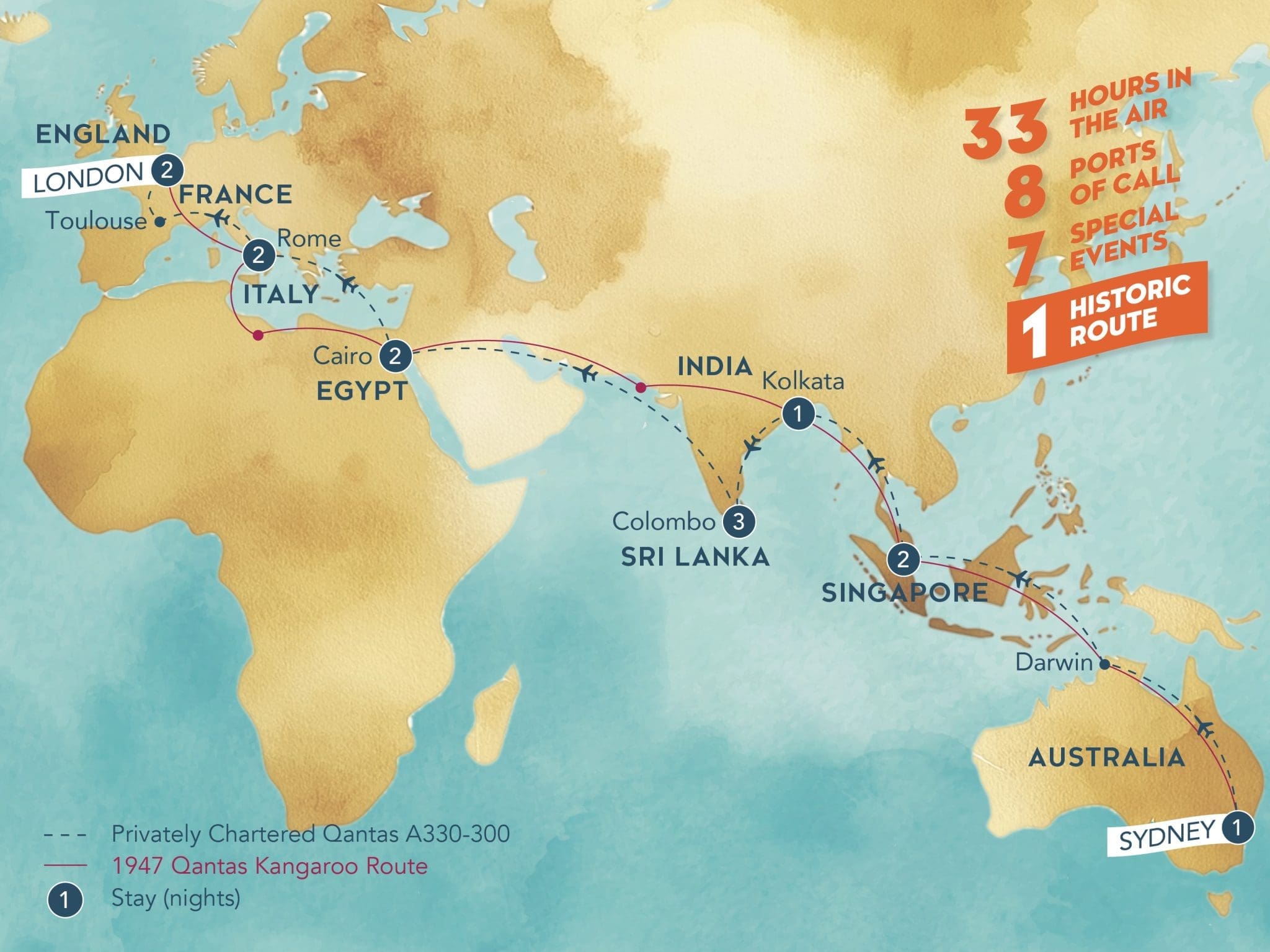 Captain’s Choice to recreate the legendary Kangaroo Route in 2026 ...